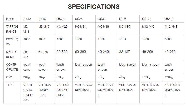 110V/220V MR-16C MRCM TAPPING ARM - ZHEJIANG MEIRI INTELLIGENT ...
